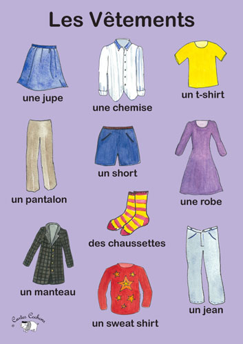 Le blog de français de Montse.: LES VÊTEMENTS